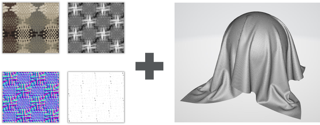 What is U3M? How to Make 3D Virtual Fashion Even More Realistic!