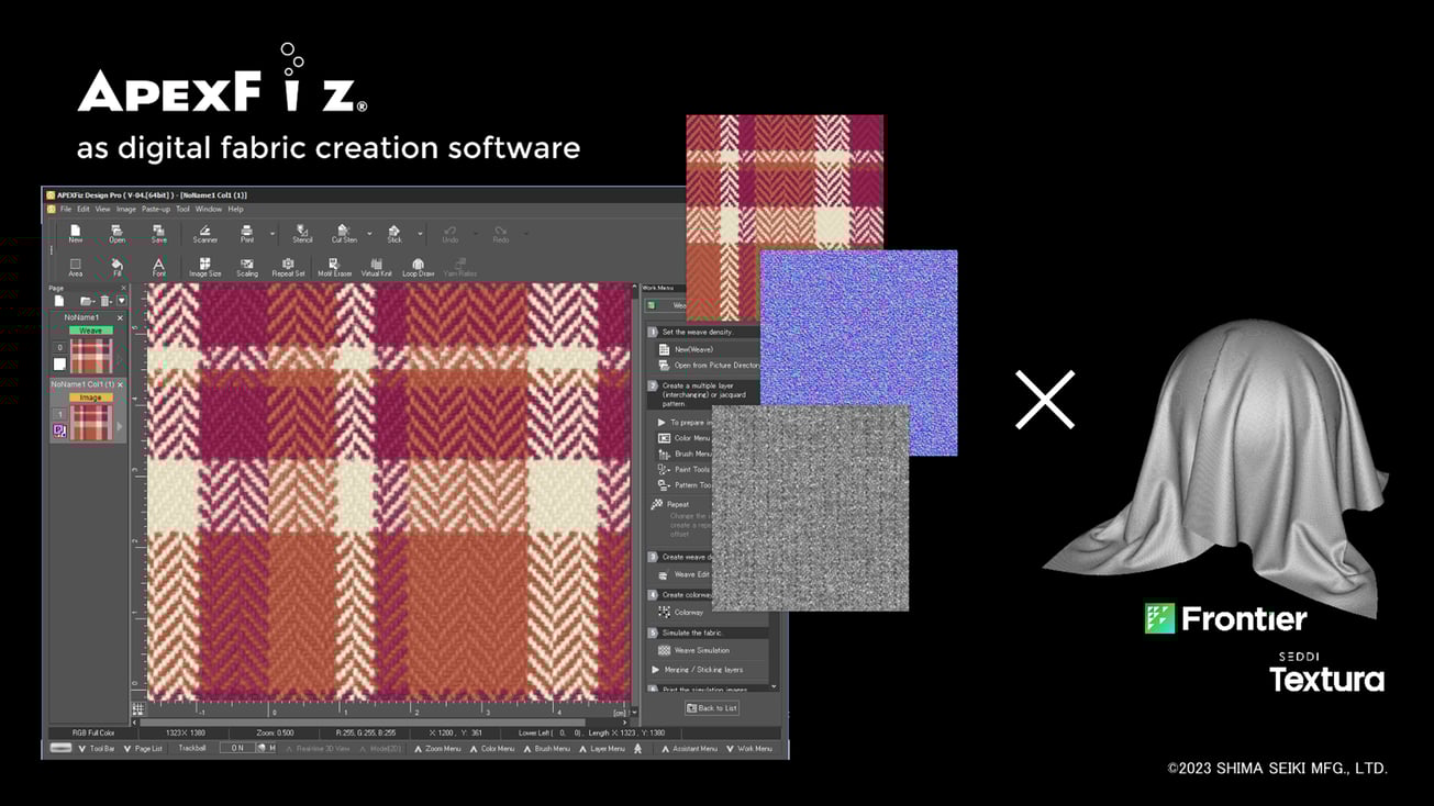 What is U3M? How to Make 3D Virtual Fashion Even More Realistic!
