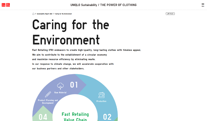 What is Sustainable Fashion? From Industry Issues to Corporate ...